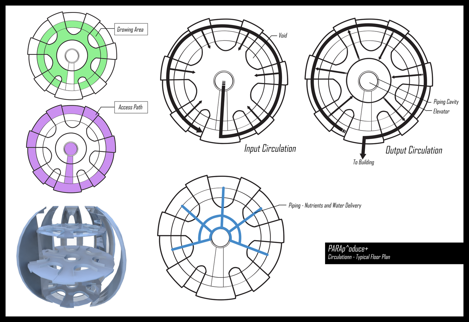 Architectural Design 8 - Project Log