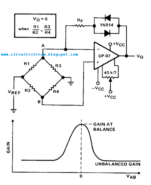 Build a Bridge balance indicator Circuit Diagram | Electronic Circuit ...