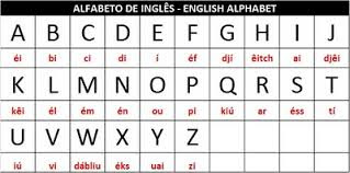Alfabeto - Alphabet