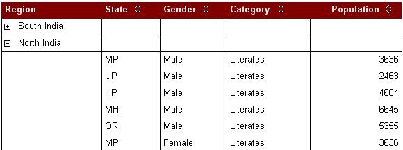 Ashok Kumar SQL Development and DBA Adminstrations Techi Blog : August 2016