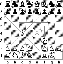 Chess Openings and 3 Main Strategies | Lesson 1 | Chess Openings for ...