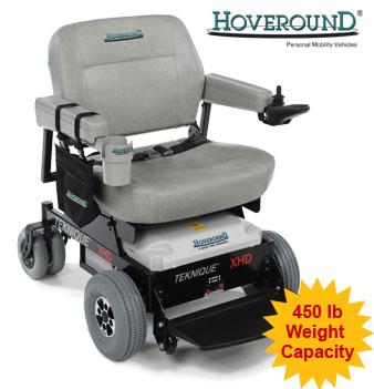 Big Fat Delicious: Biting the bullet - looking at mobility scooters