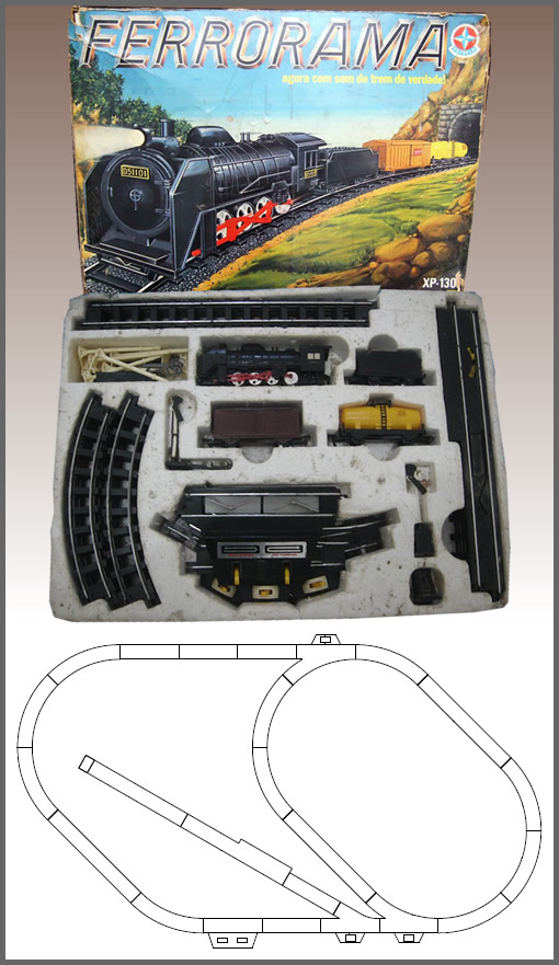 Ferrorama da Estrela - Viva os Anos 80