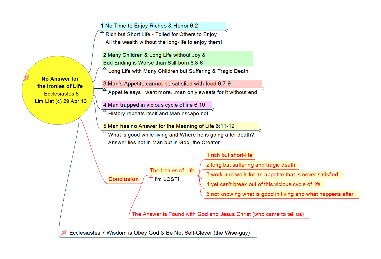 FBSG Friday Bible Study Group: The Ironies of Life and the Search ...