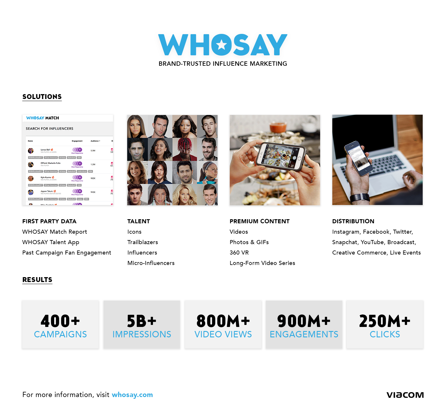 NickALive!: Viacom Acquires WHOSAY, A Specialist In Social-Media ...