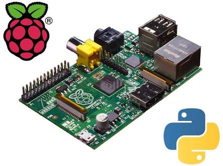 Start Programming On Raspberry Pi With Python Open