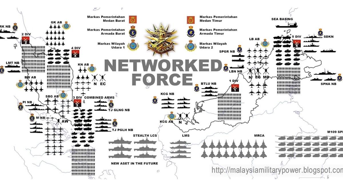 Malaysian Support The Troops: Dua Markas Pemerintahan Angkatan Tentera ...