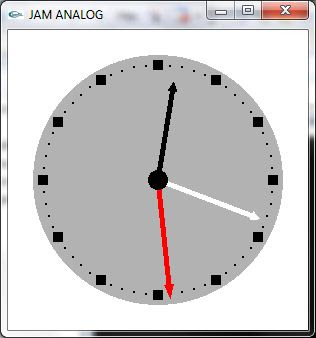 Liphoe : Membuat Jam Analog Menggunakan OpenGL