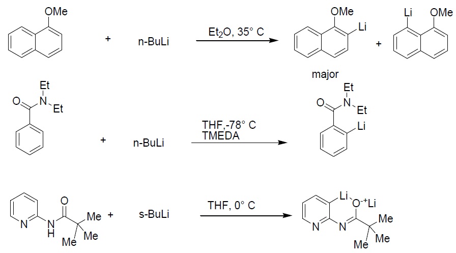 OrganoLithium Reagents - All 'Bout Chemistry