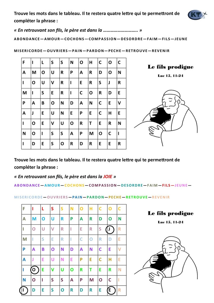 Jeux et activités caté sur la parabole du fils prodigue