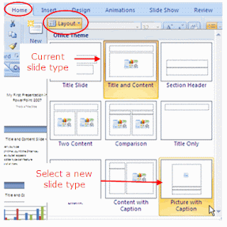 Understanding Slide Layout In A Presentation | My Blog