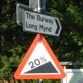 Shropshire Hills Cyclist: The Burway, Church Stretton