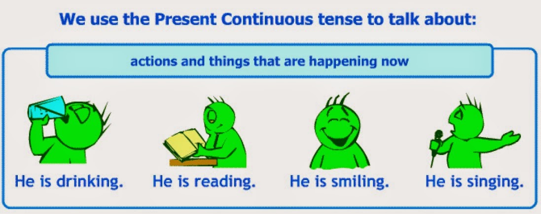 PRESENT CONTINUOUS ~ MY ENGLISH AND SCIENCE