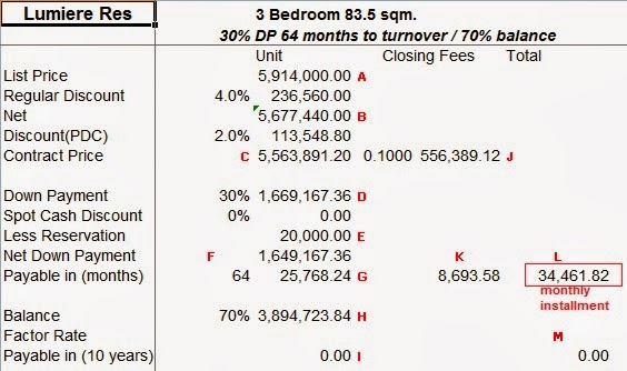 DMCI Homes - prime yet "Highly Affordable" property developments ...