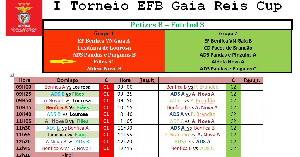 Associação Juvenil Escola de Futebol Paulo Lima: Torneio EFGB Gais ...