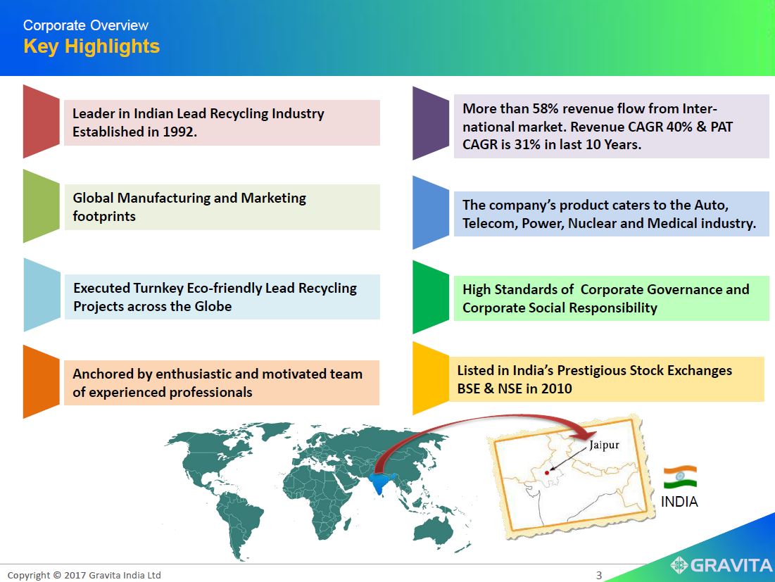 'All About Presentations' by Jazz Factory: 9 Common slide design ...