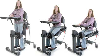 Seating and Mobility Experts: Standing with Standers.....Training at ...