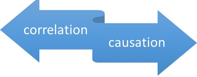 A Storytelling Scholar: Plot and the correlation-causality continuum