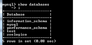 Aprender python3-Tkinter: Conexión de python3 con bases de datos