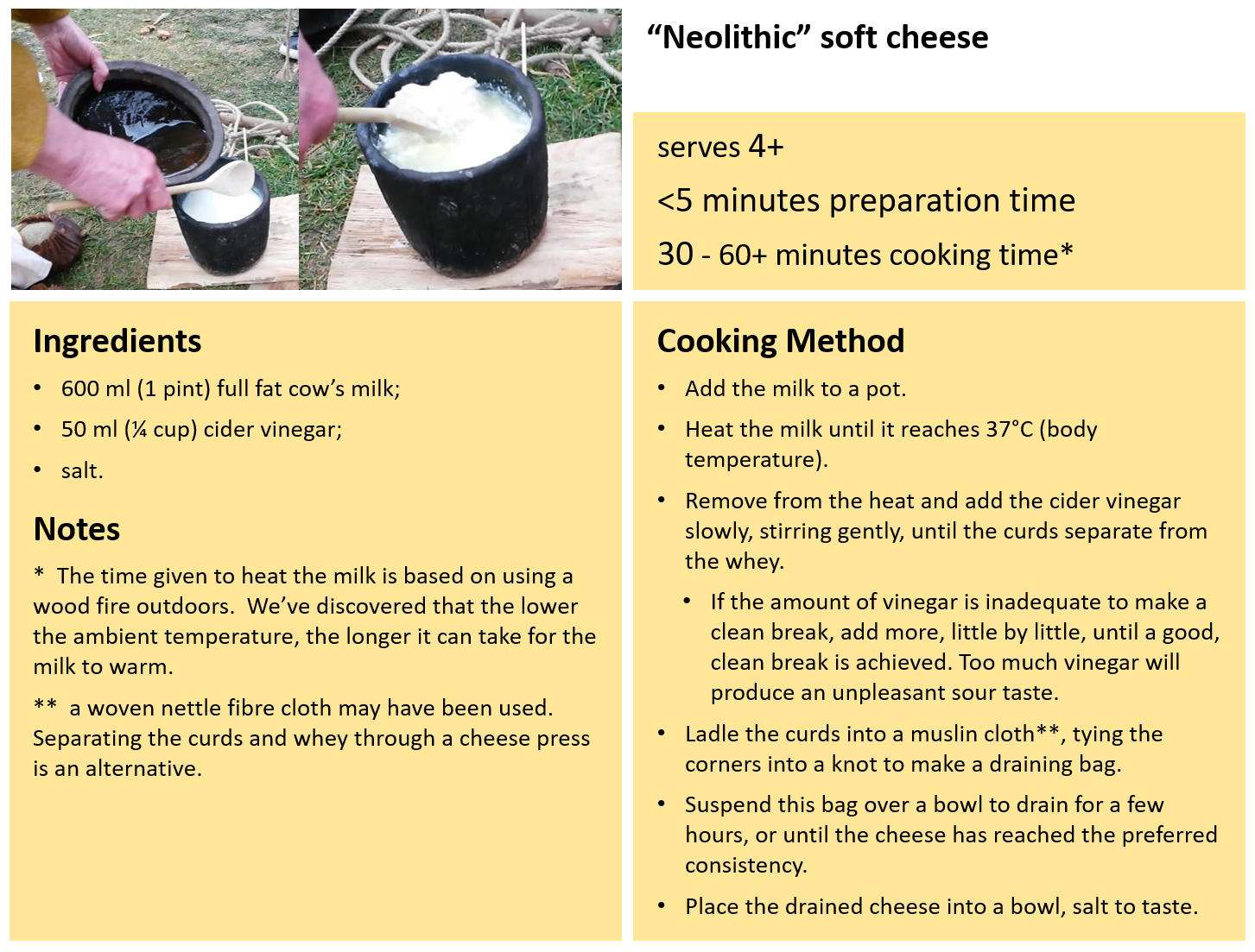 Tastes Of History: Neolithic Feasting