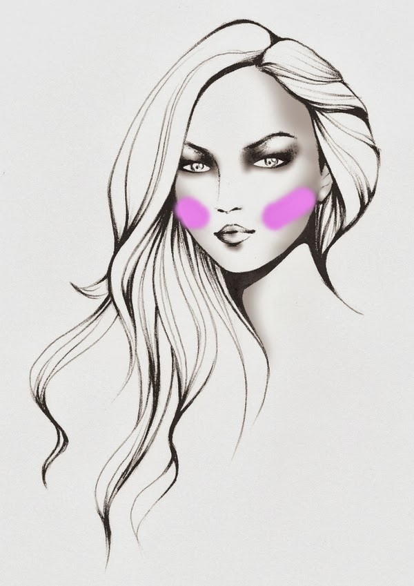 Mimi MakeUp : COMO APLICAR EL RUBOR (BLUSH) DEPENDIENDO DE LA FORMA DE ...