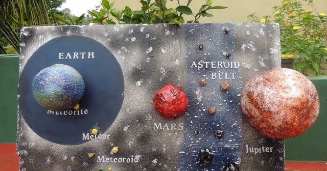 Cards and Crafts : Asteroids and Meteoroids School Project