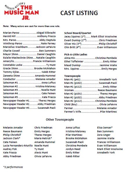 The Music Man, JR: Cast Listing