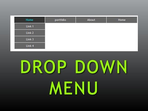 Coding for Drop Down Menu in Blogger - Smart Digital Marketing