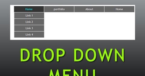 Coding for Drop Down Menu in Blogger - Smart Digital Marketing