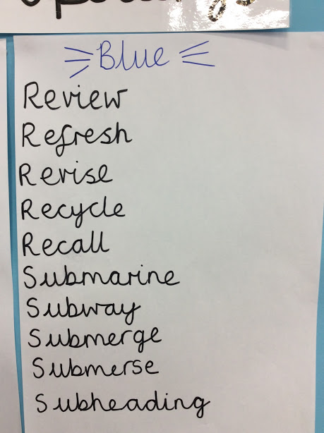 Year 3 Iveson Blog: Year 3 Weekly Spelling Words