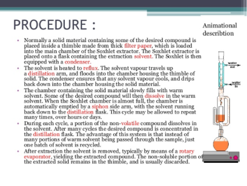 Soxhlet extraction - Zoologist World