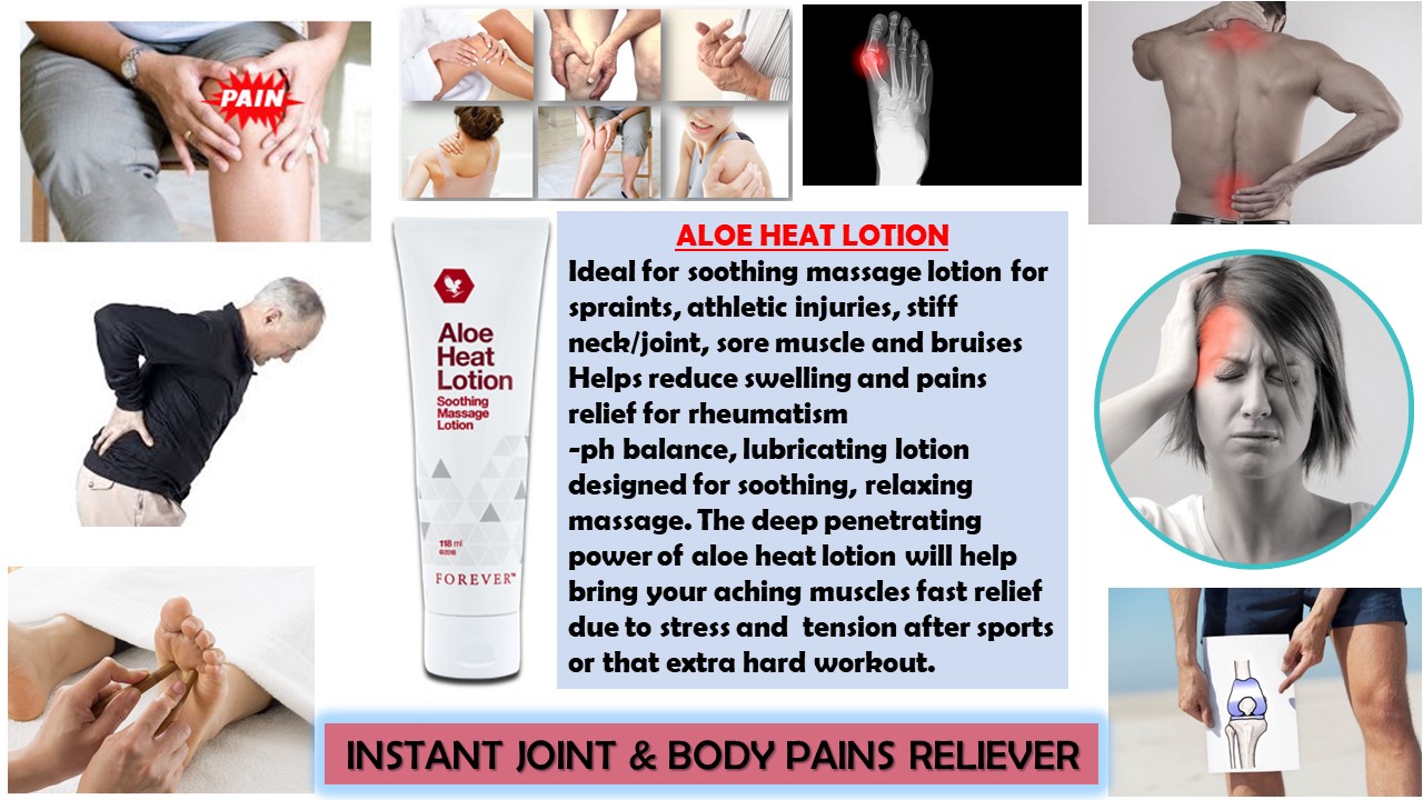 INSTANT BODY PAIN RELIEVER - NATURAL HEALTH SOLUTIONS