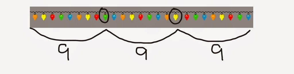 Delta Scape: December 2013