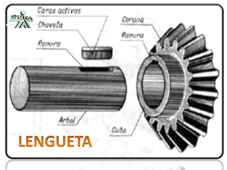 mecanica industrial: DESCRIPCION DE LENGUETA