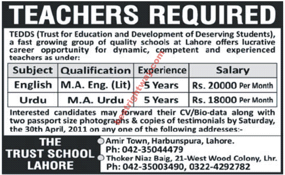 Jobs For Teachers - Best Right Way