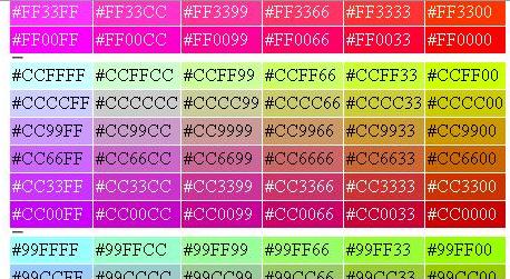 foto: Daftar Kode Warna HTML Untuk Blogger