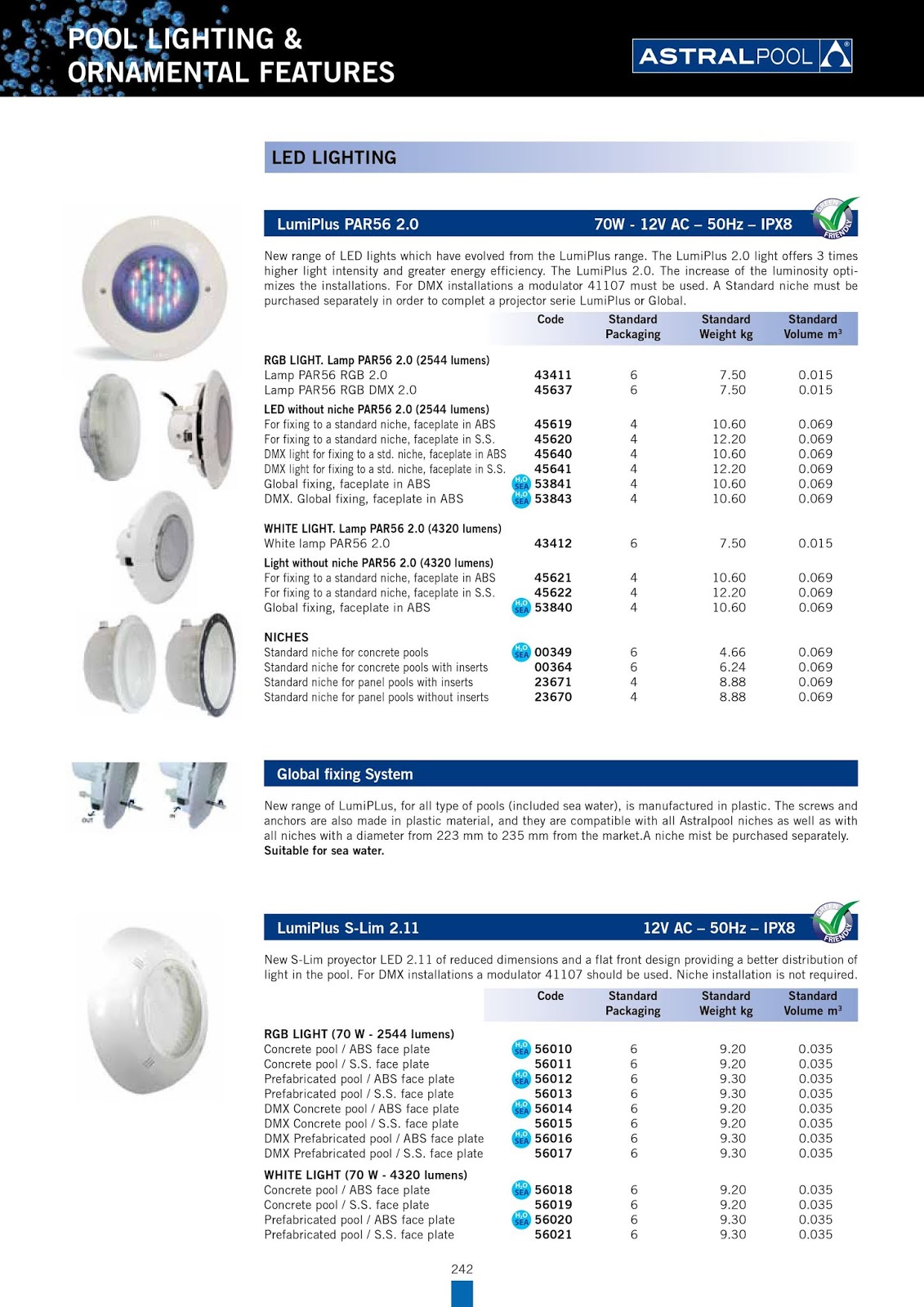 Astral Pool Catalogue 2019: POOL LIGHTING