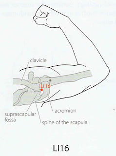 Ilmu Titik Meridian Akupuntur Dan Akupresur: TIPS BEBAS PENYAKIT DALAM ...