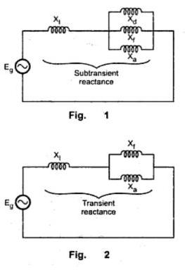 Single Phase Short Circuit