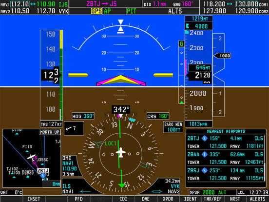 Electronic Flight Instruments A320