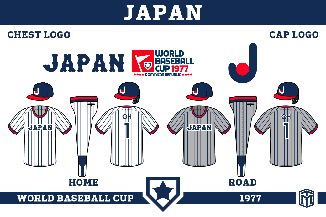 1989 World Baseball Cup - Page 4 - Concepts - Chris Creamer's Sports ...