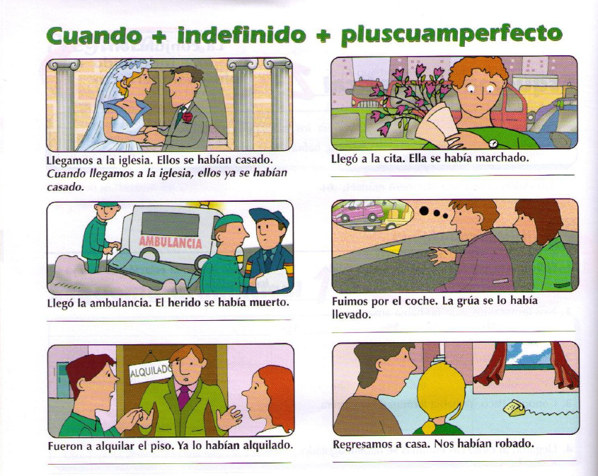 Español: Pretérito pluscuamperfecto de Indicativo