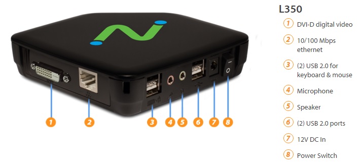NComputing PC Murah dan Hemat: Jual NComputing L350 >> Thin Client / PC ...