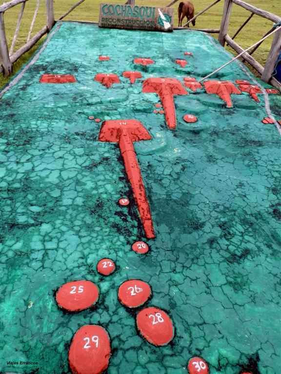 Parque Arqueológico Cochasquí: 4. TURISMO