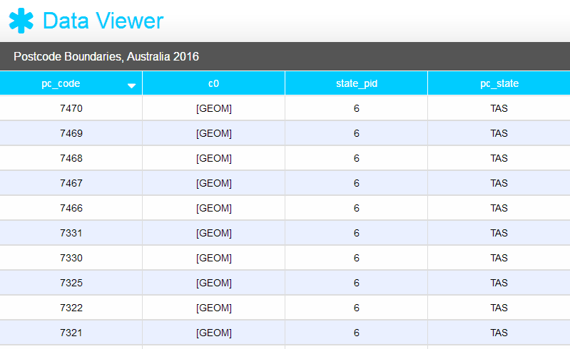 #All-things-spatial: Data viewing in MapDeck