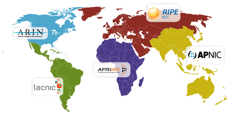 Blog LabCisco: IANA: A Autoridade Mundial da Internet