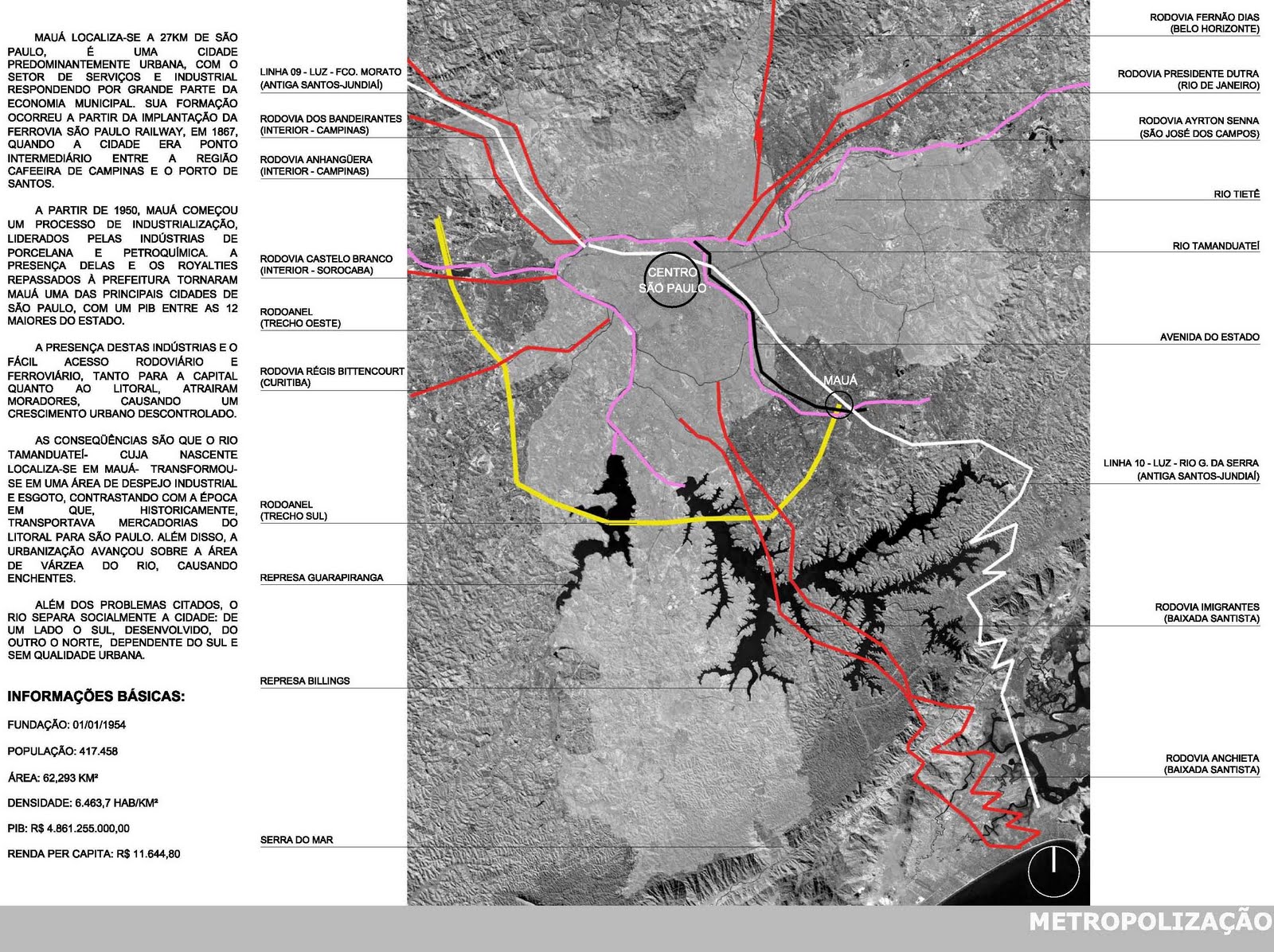 ELIS MARIAM DAVID: Planejamento Urbano de Mauá- 2009