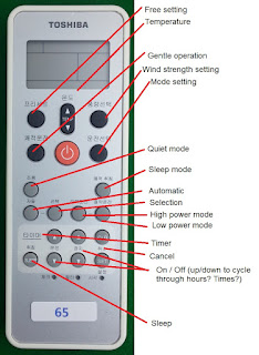 English guide to Korean air conditioner remote controls