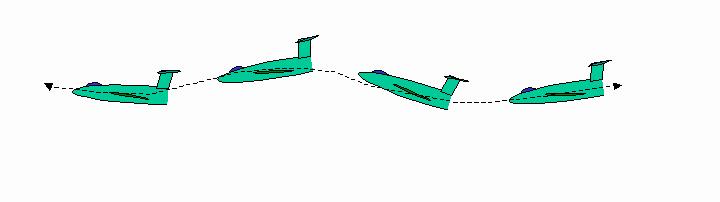AIRCRAFT STABILITY ~ Belajar Terbang