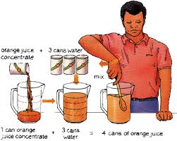 Definisi Larutan - Budhii WeBlog